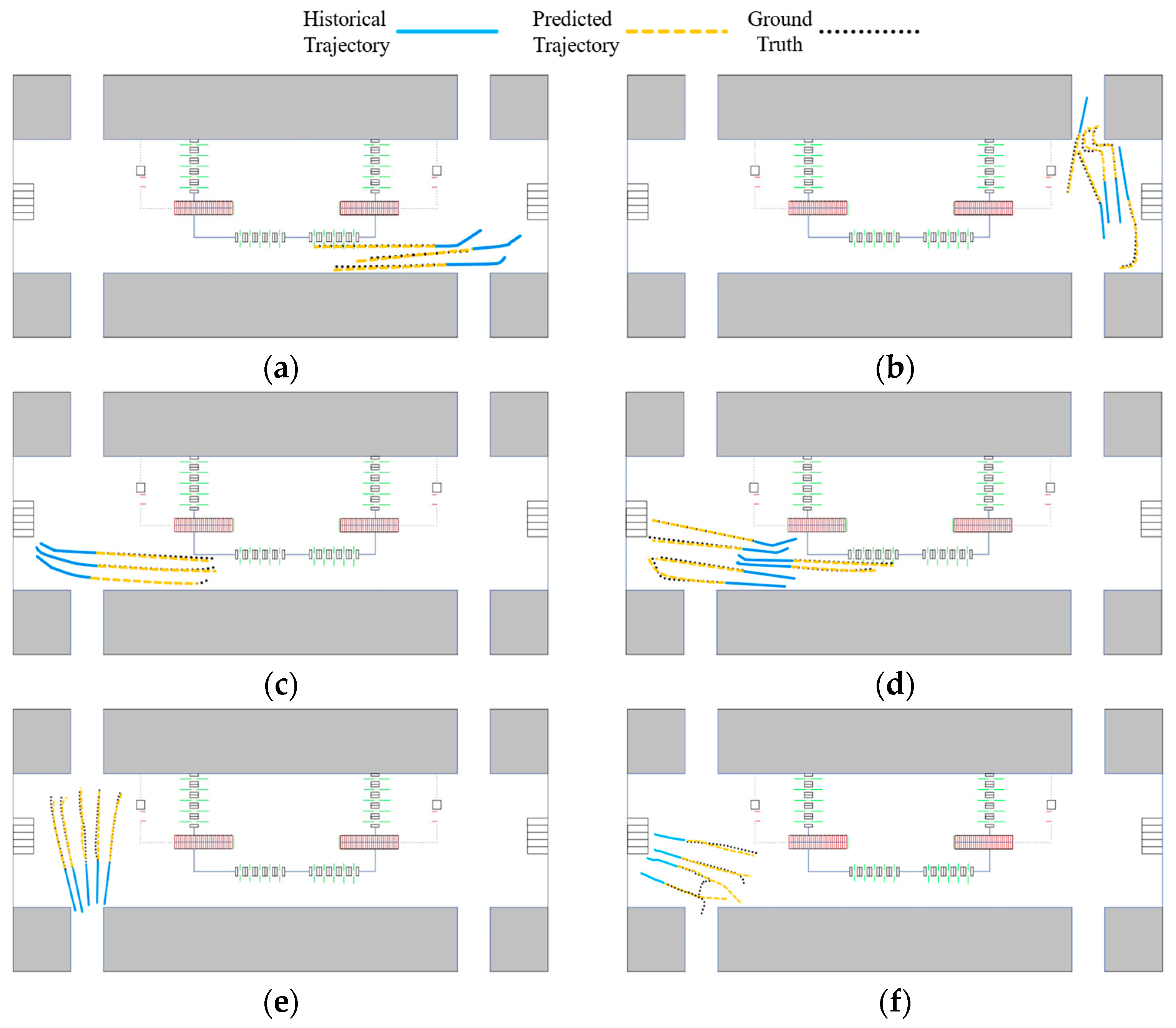 Pedestrian Trajectory Prediction in Crowded Environments Using Social ...