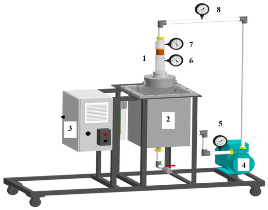 Perspectives of Hydrogen Generation in Cavitation–Jet Hydrodynamic Reactor