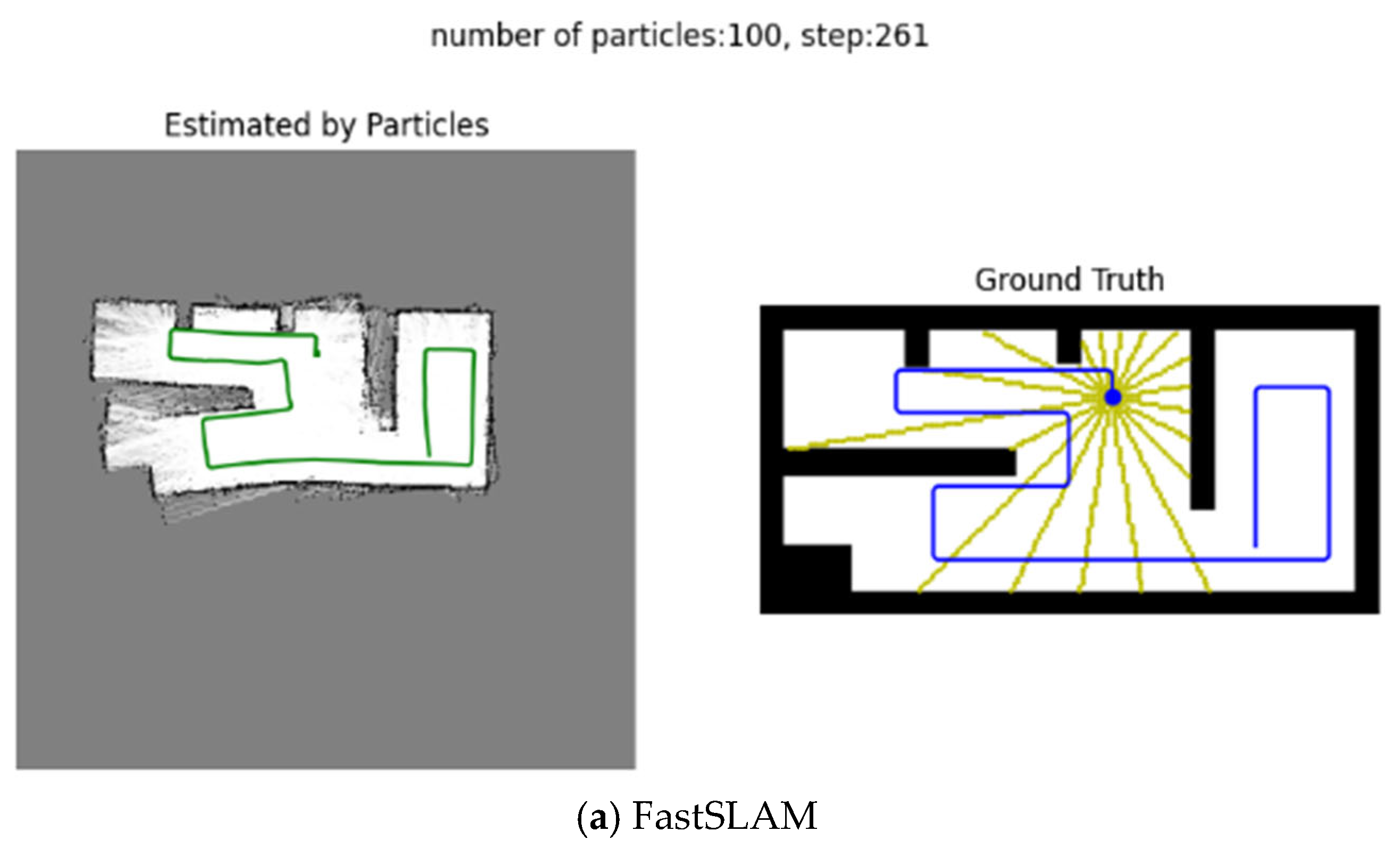 An Enhanced Particle Filtering Method Leveraging Particle Swarm Optimization for Simultaneous ...