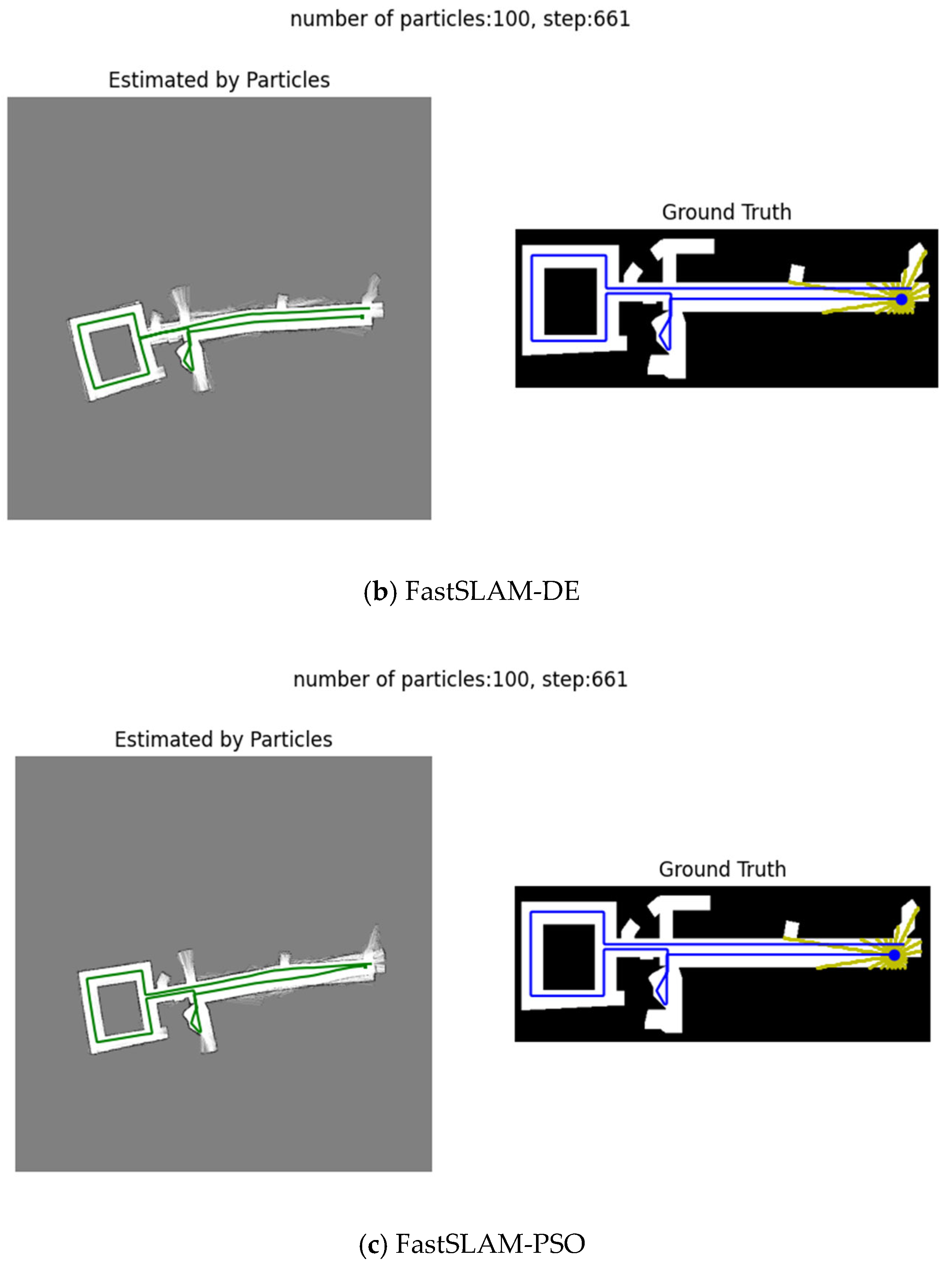 An Enhanced Particle Filtering Method Leveraging Particle Swarm Optimization for Simultaneous ...