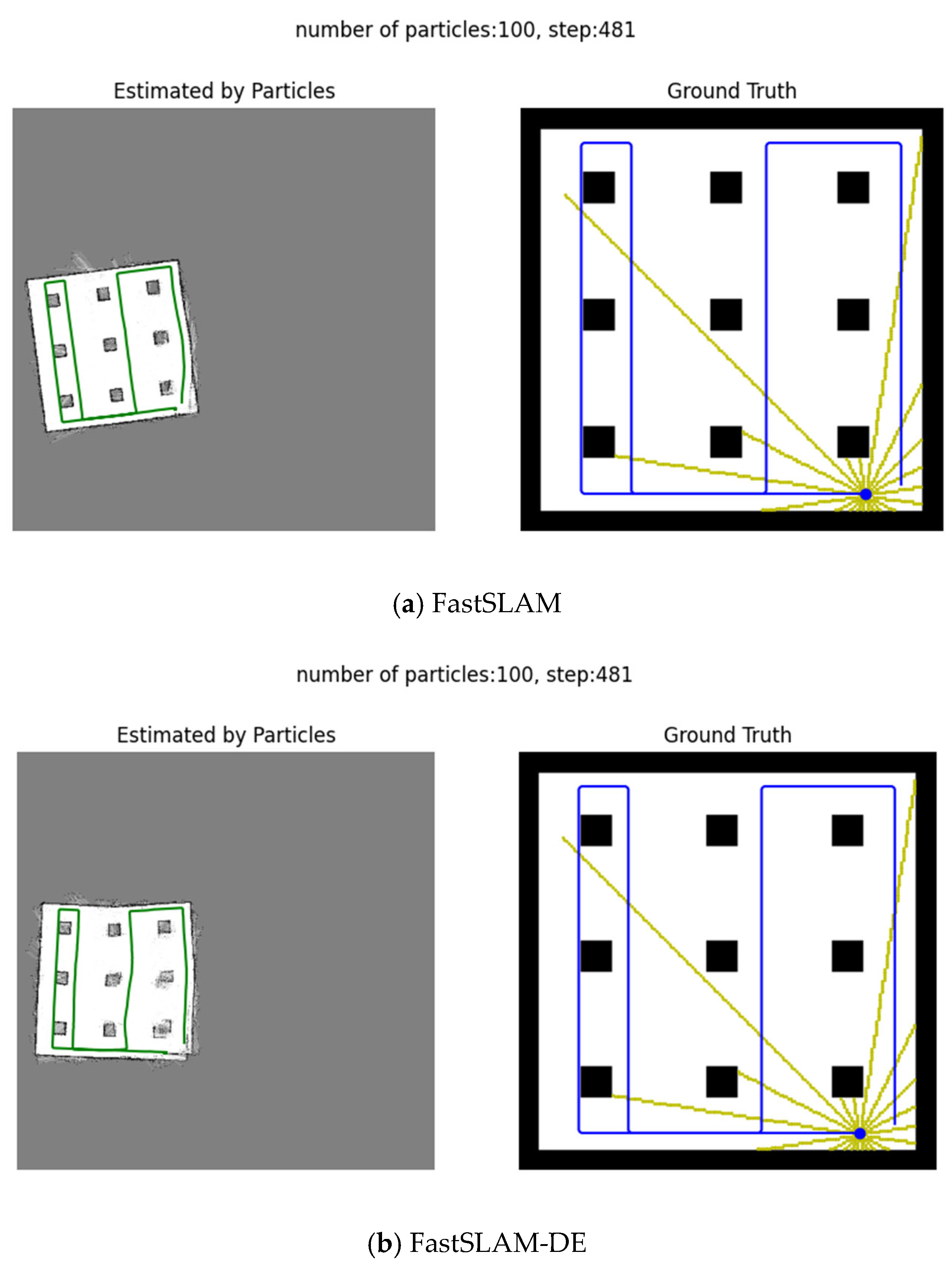 An Enhanced Particle Filtering Method Leveraging Particle Swarm Optimization for Simultaneous ...