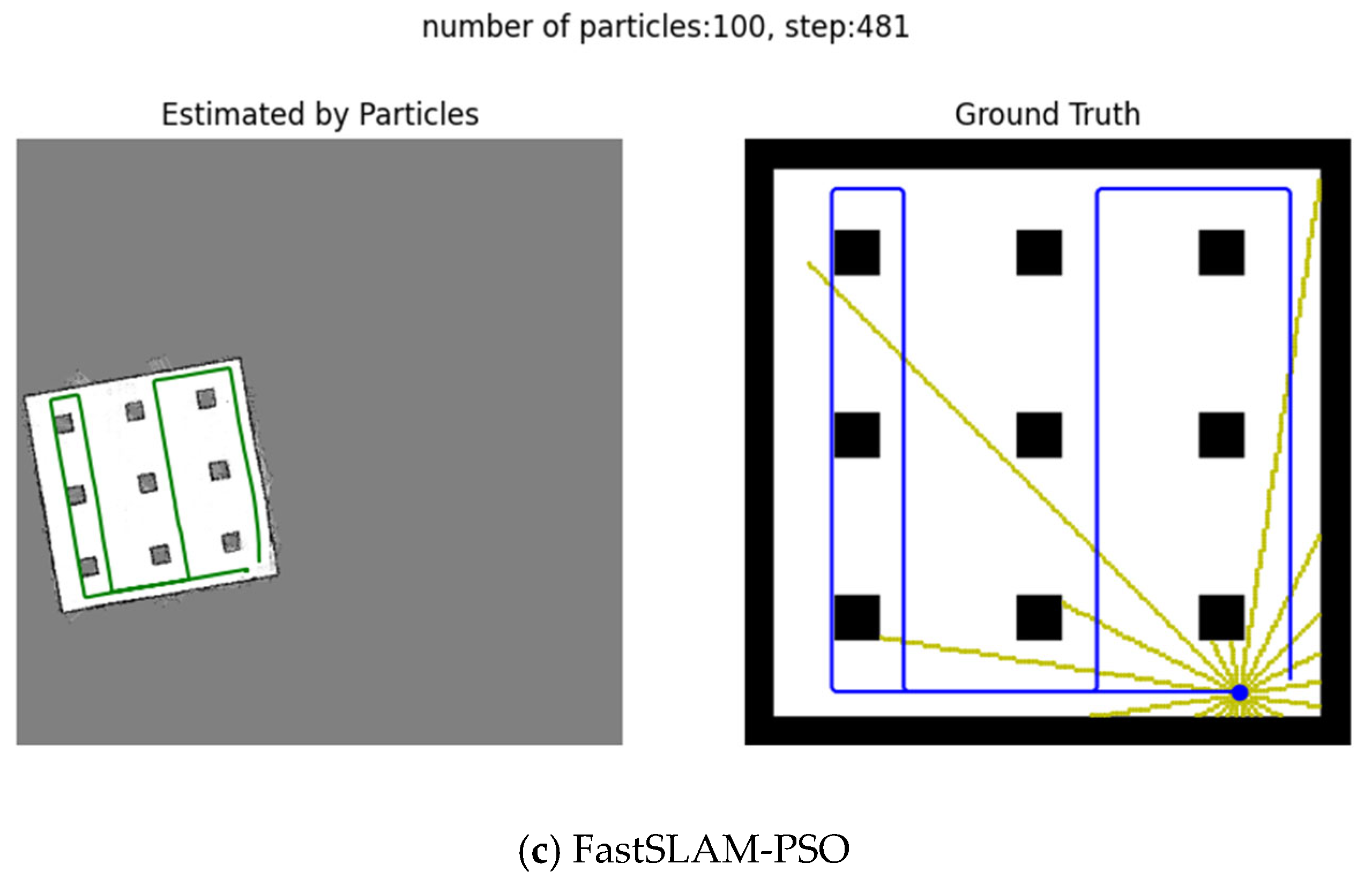 An Enhanced Particle Filtering Method Leveraging Particle Swarm ...