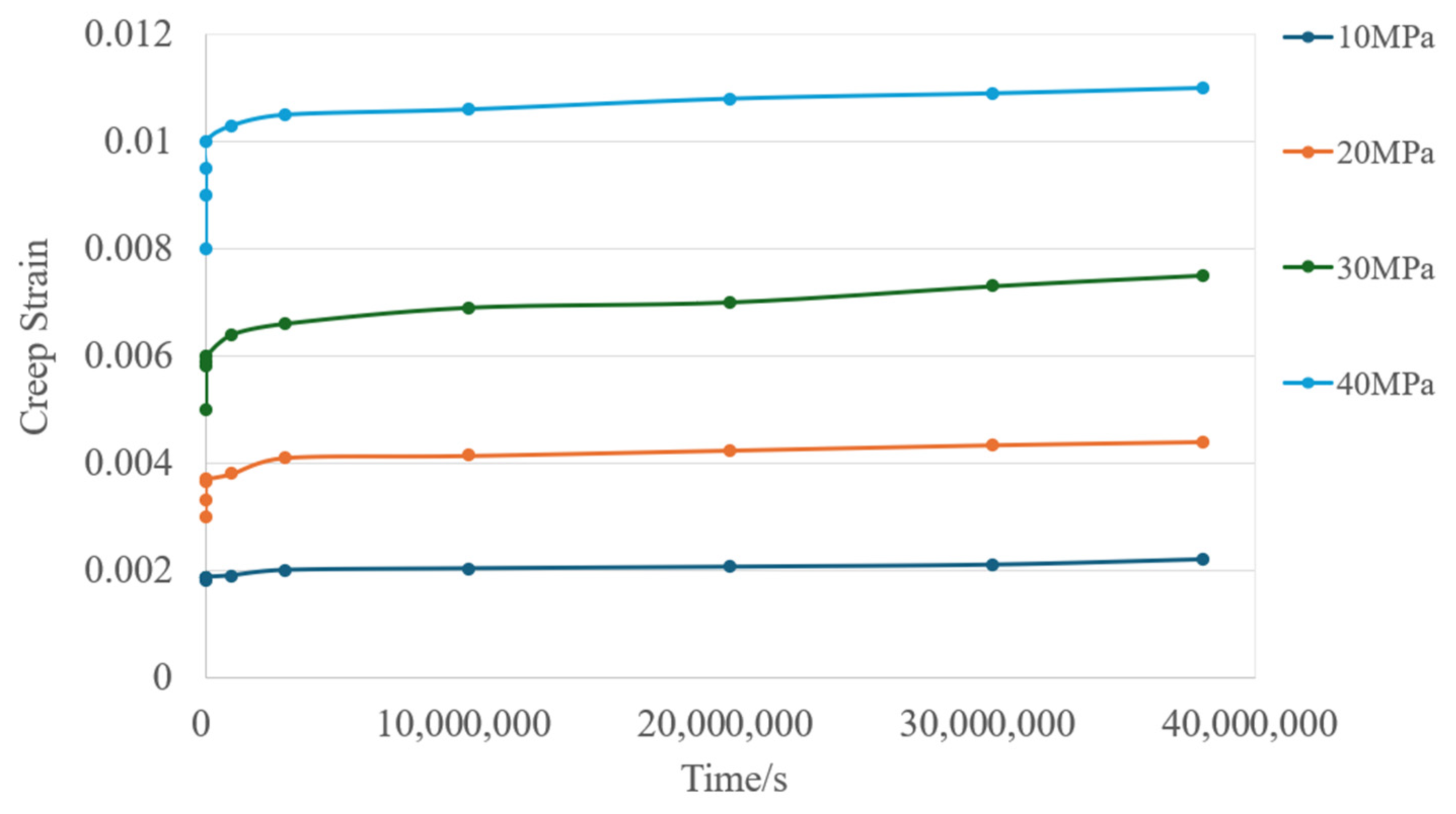 A Simulation Study of FRP-PCM Reinforcement for Tunnel Linings with ...