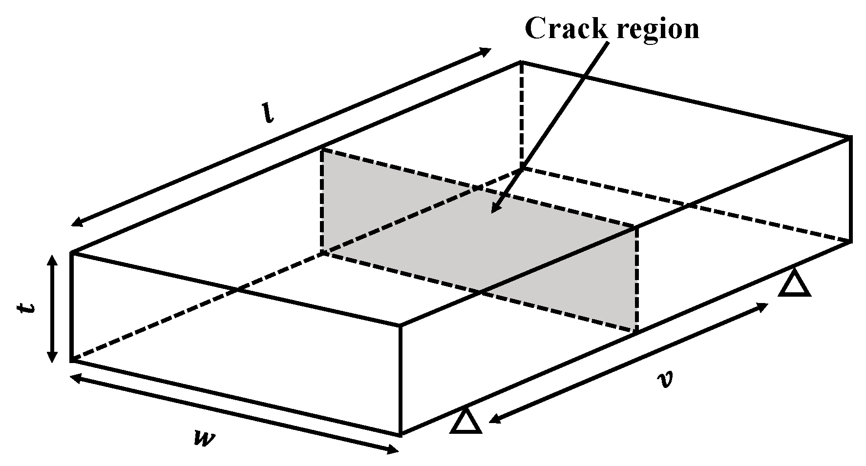 Investigation of the Conservatism in Multiple Cracks Coalescence Criteria Using Finite Element ...