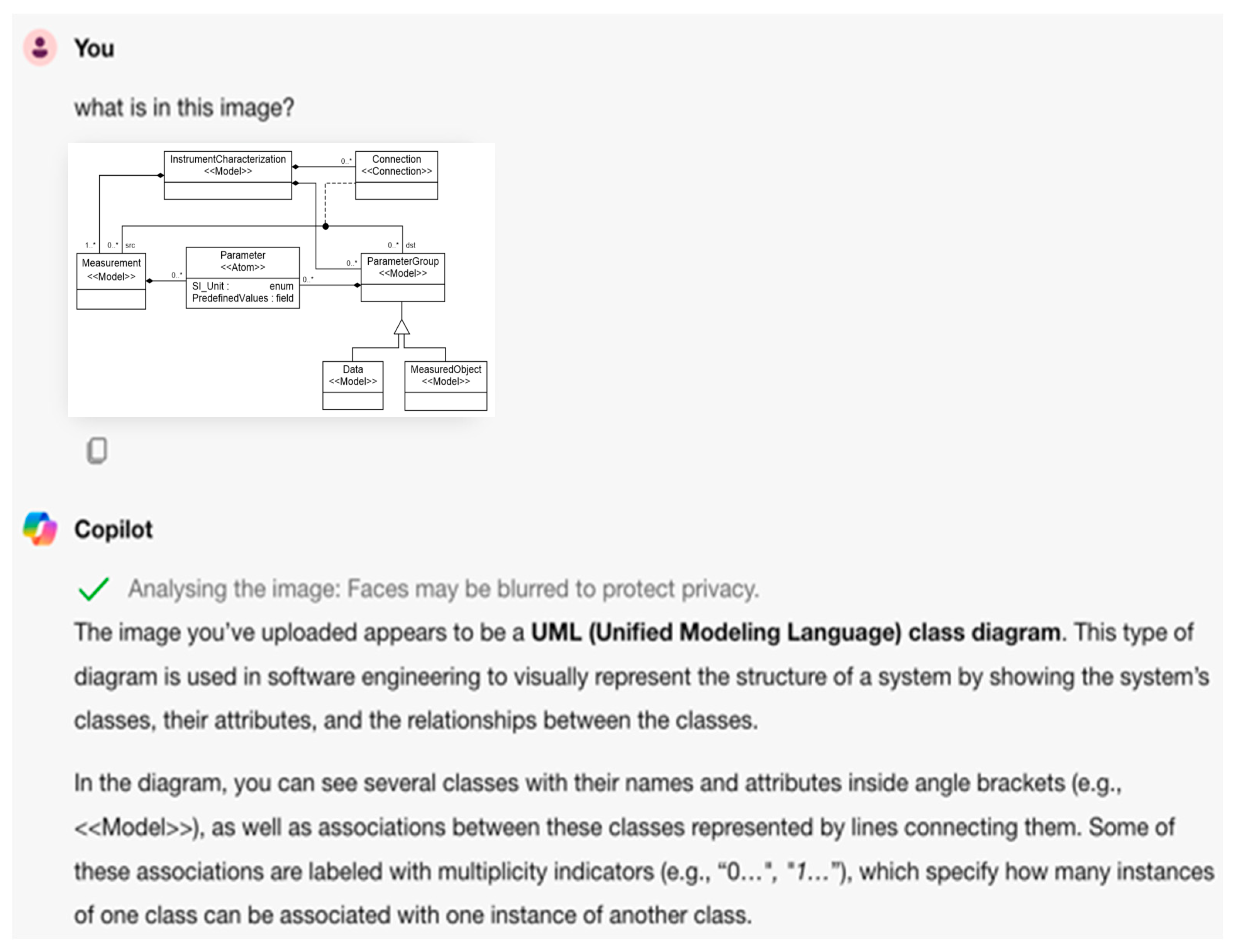 Evaluating the Conformity to Types of Unified Modeling Language Diagrams with Feature-Based ...