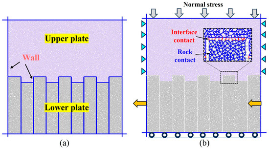 Shear Mechanical Behaviours and Size Effect of Band–Bedrock Interface ...