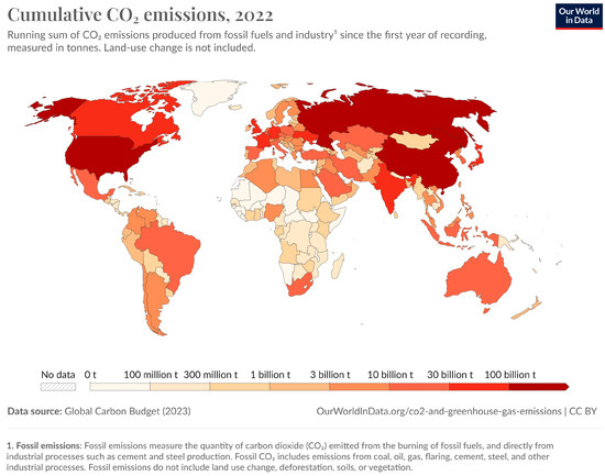 The Environmental Stake of Bitcoin Mining: Present and Future Challenges