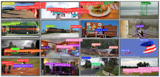 Spiking Neural Networks For Object Detection Based On Integrating Neuronal Variants And Self