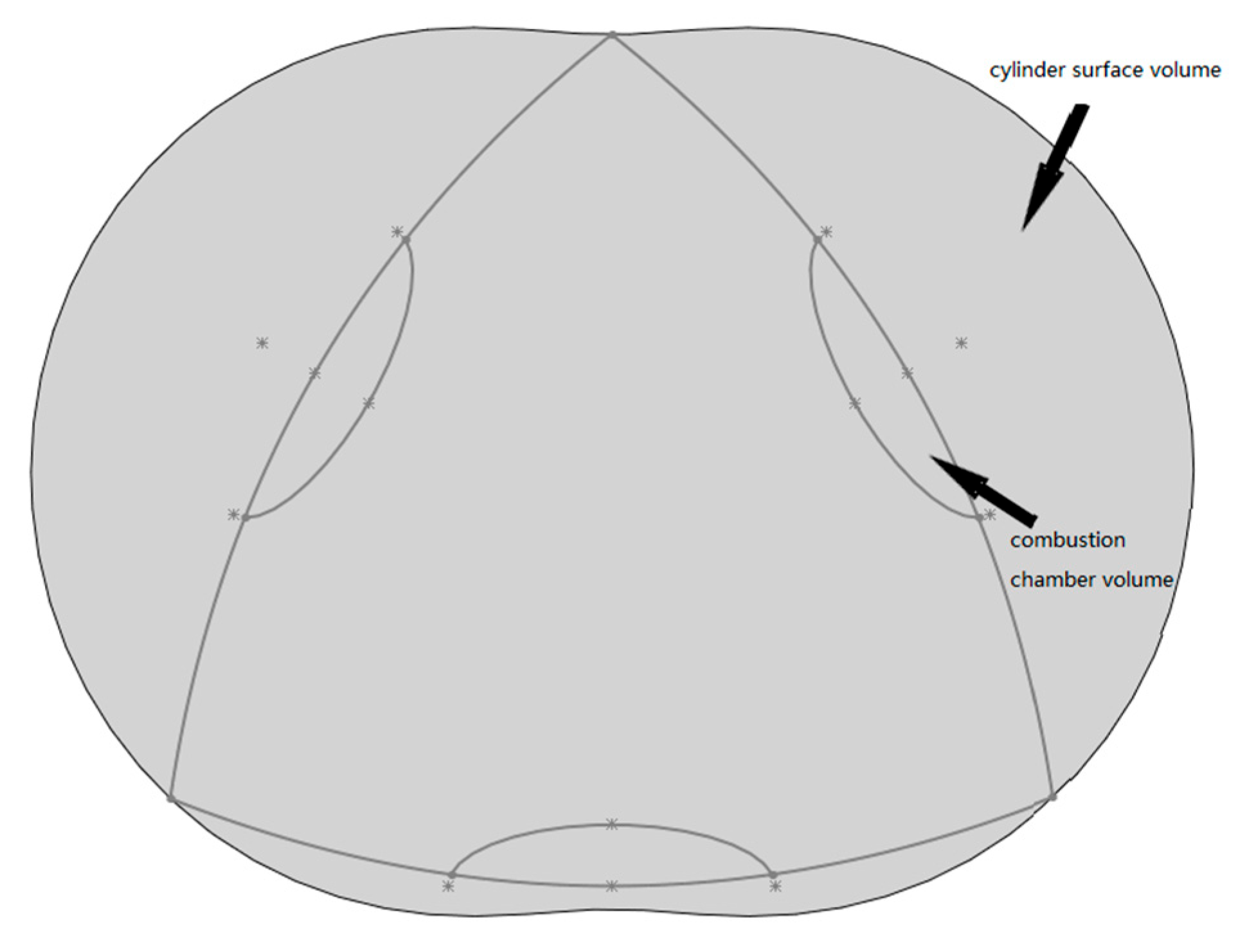 Equivalent Simulation Study of Delta-Rotor Engine