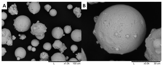 Influence of Solution Treatment Temperatures on LPBF-Produced Inconel ...