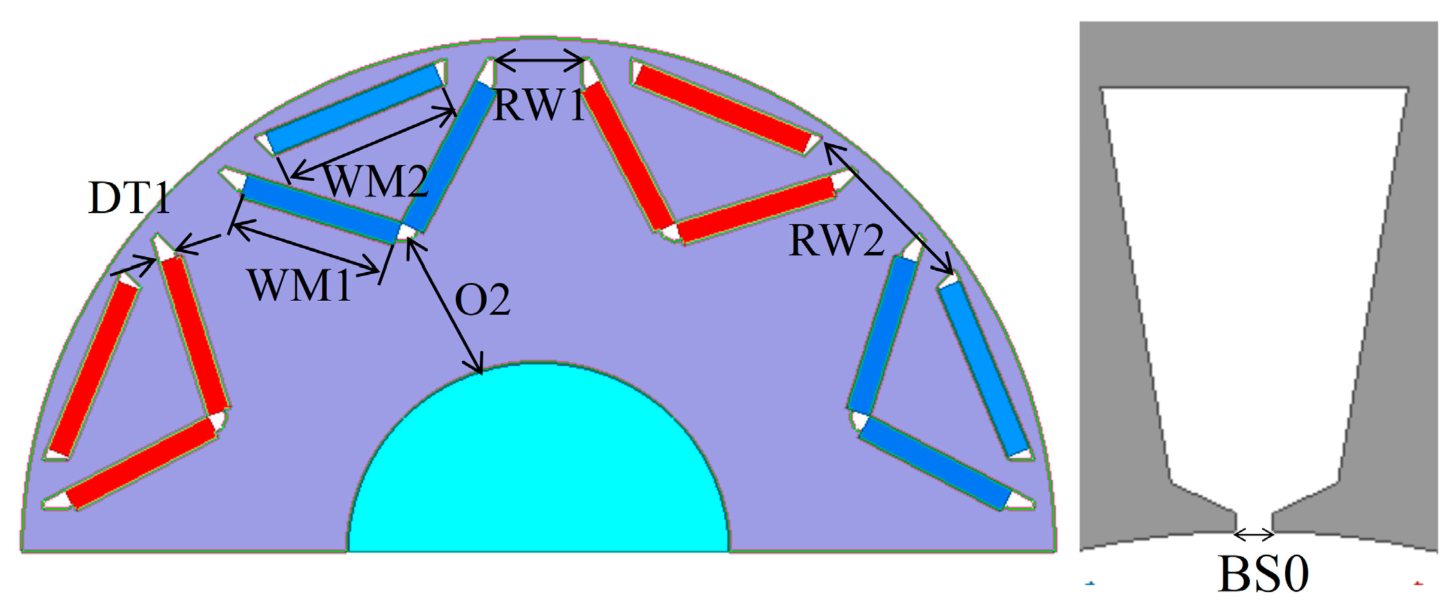 Multi-Objective Optimization Strategy for Commercial Vehicle Permanent ...