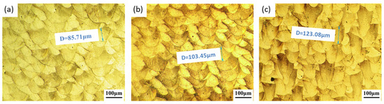 The Effects of Laser Power on the Performance and Microstructure of ...