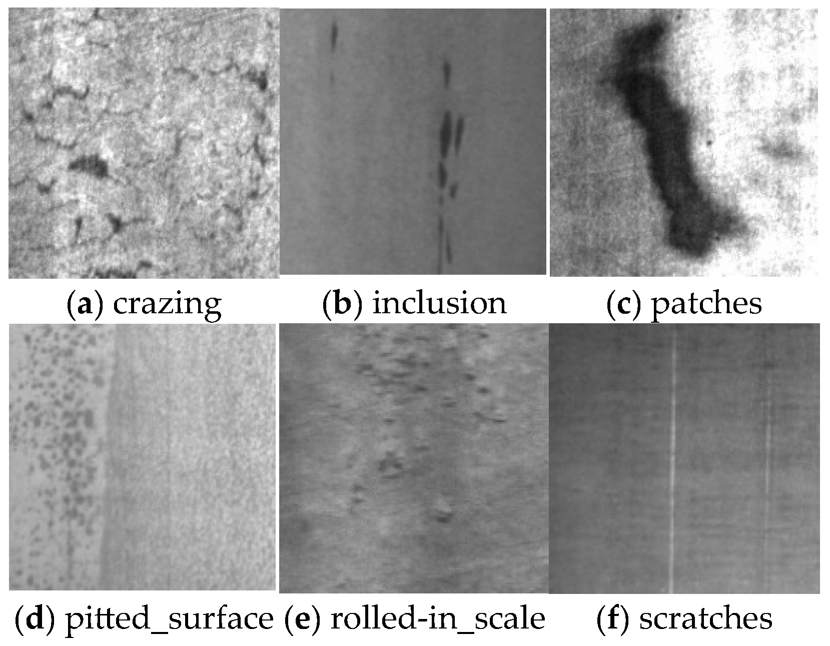 Steel Surface Defect Detection Based On Yolov8 Tlc