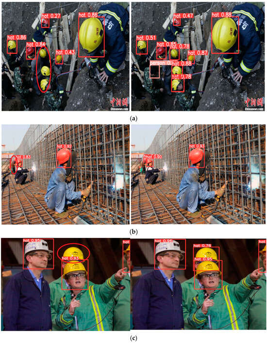 Helmet Wearing Detection Algorithm Based on YOLOv5s-FCW