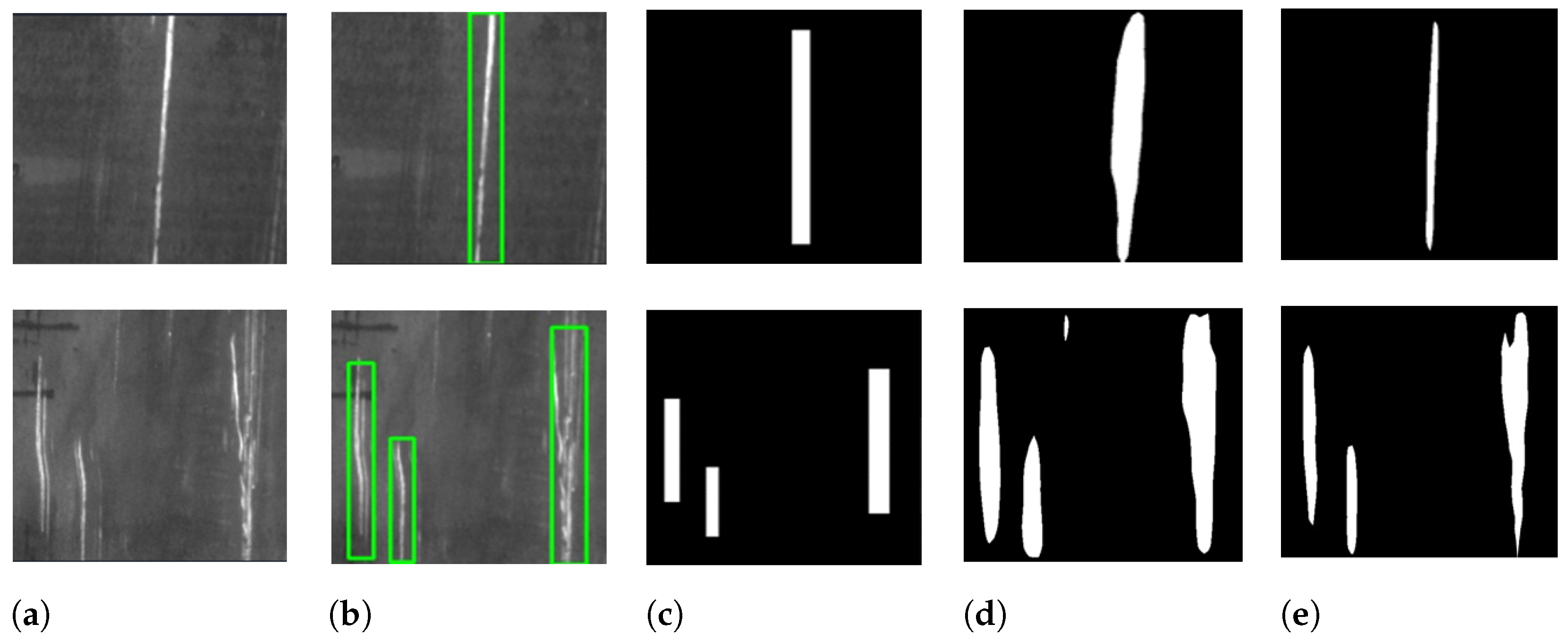 D2 Spdm Faster R Cnn Based Defect Detection And Surface Pixel Defect Mapping With Label