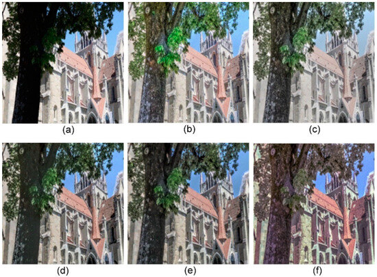 Reconstructing High Dynamic Range Image from a Single Low Dynamic Range ...
