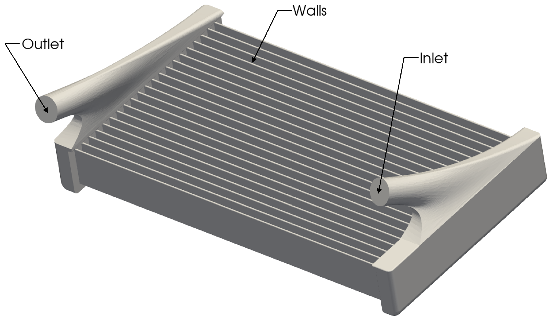 An Automated Computational Fluid Dynamics Workflow for Simulating the Internal Flow of Race Car ...