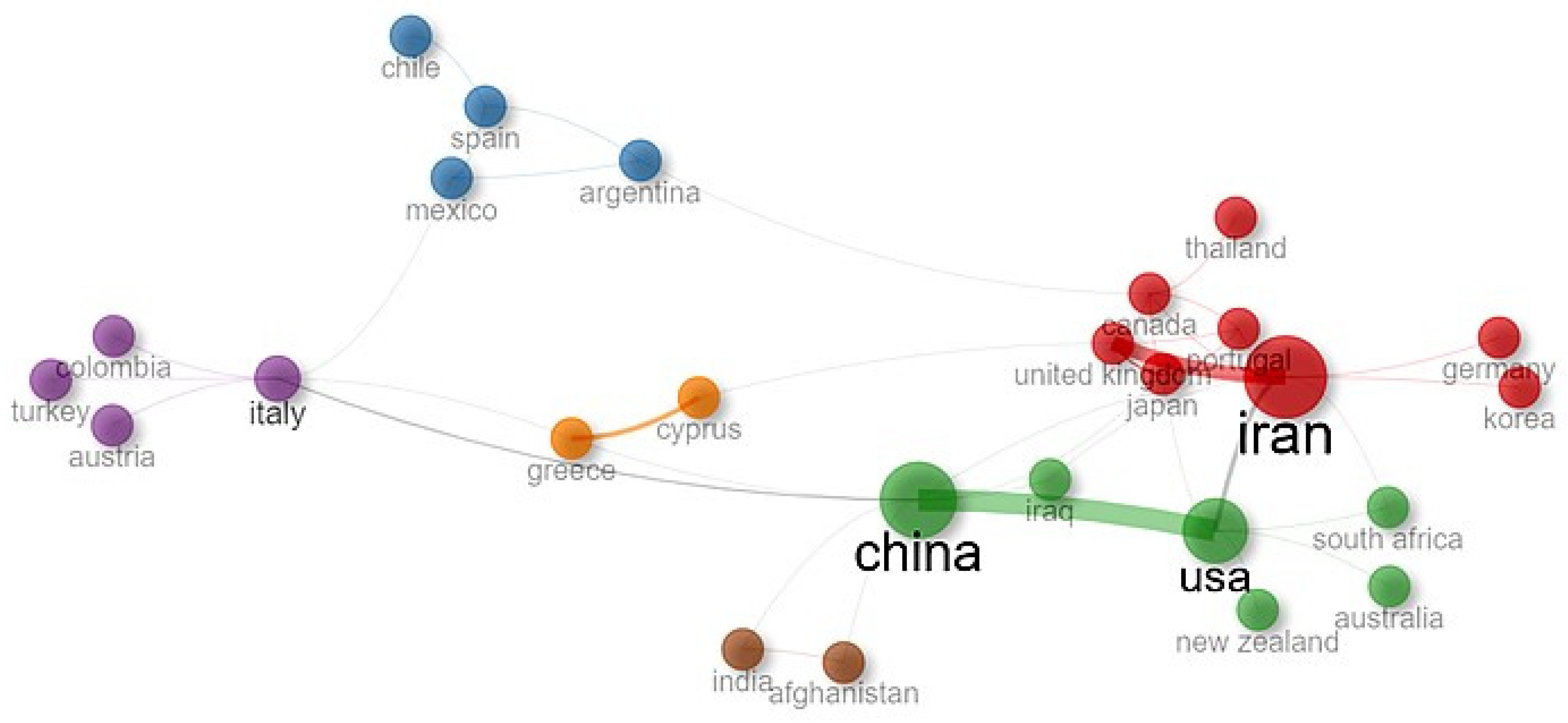 Exploring Evolutionary Algorithms for Multi-Objective Optimization in Seismic Structural Design