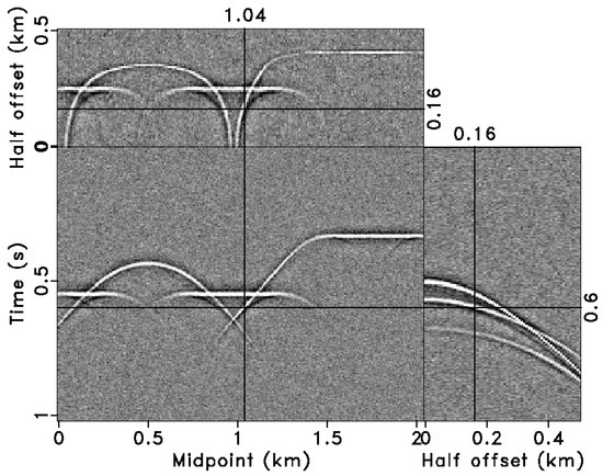 High-Fidelity OC-Seislet Stacking Method for Low-SNR Seismic Data