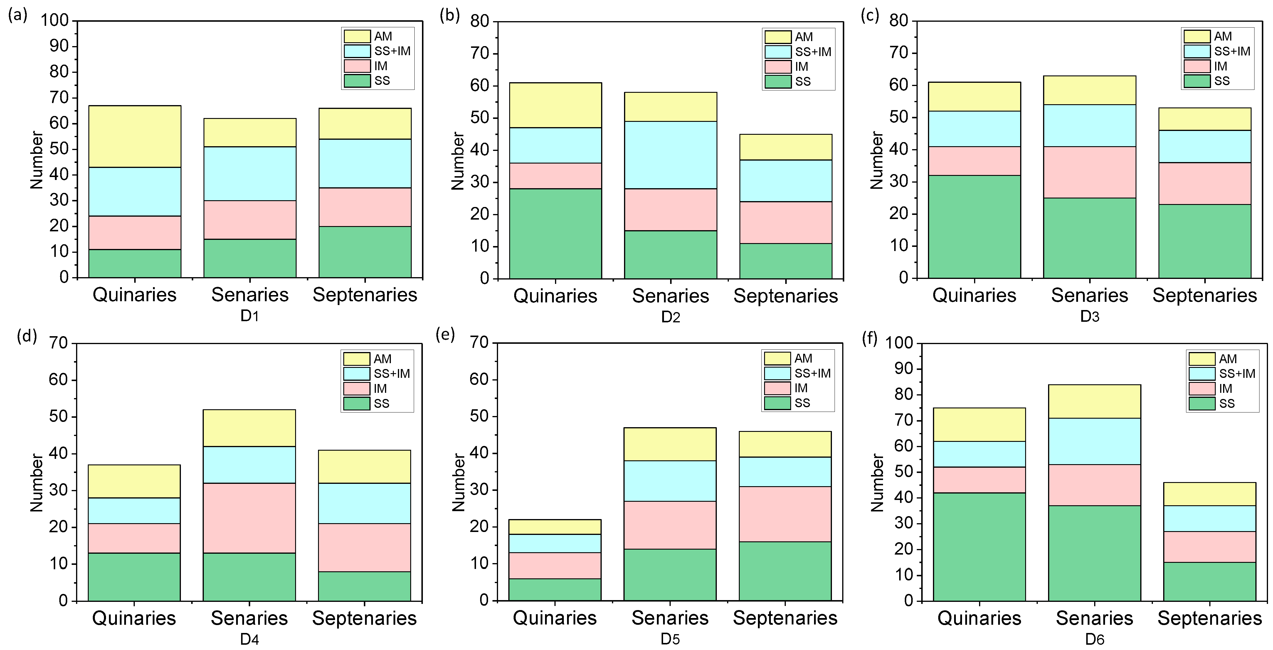 A Transferable Meta-Learning Phase Prediction Model for High-Entropy ...