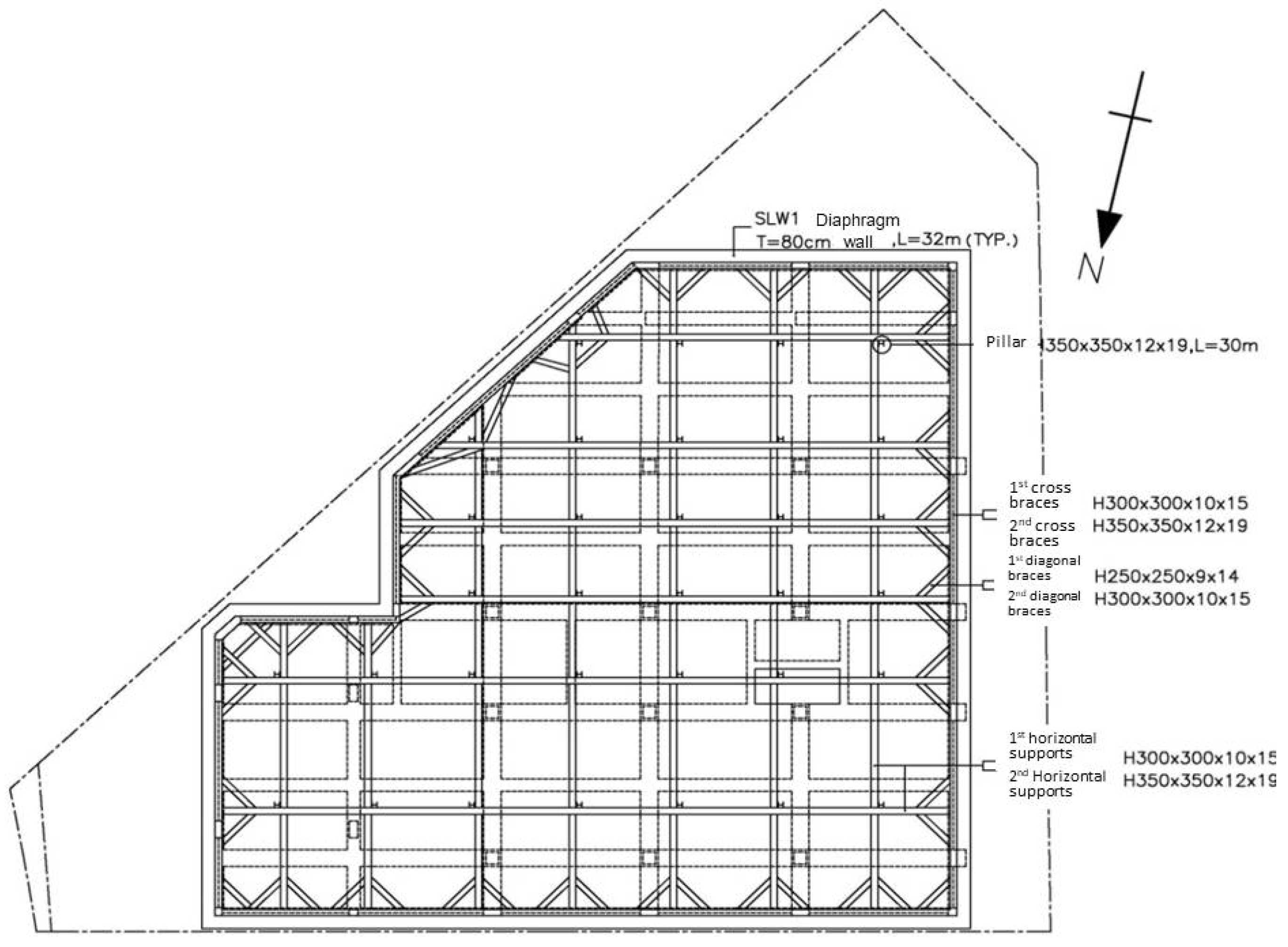 Evaluating the Effects of Deep Excavation on Nearby Structures Through ...