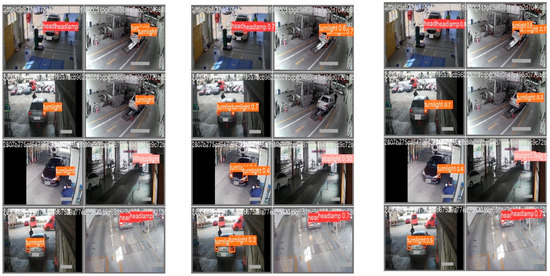 Adaptation of Object Detection Algorithms for Road Indicator Lights in ...