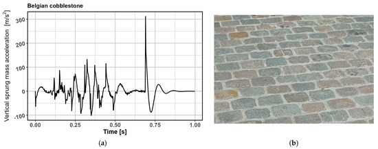 Accelerometer-Based Pavement Classification for Vehicle Dynamics Analysis Using Neural Networks
