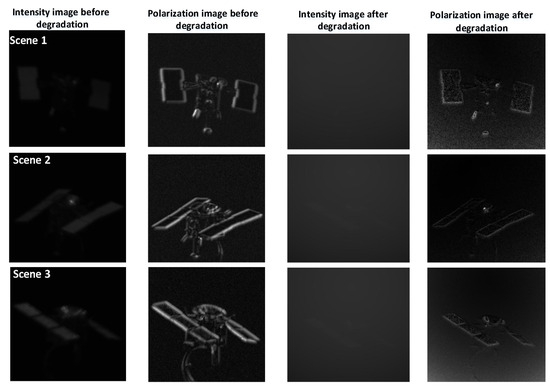 Image Dehazing Enhancement Strategy Based on Polarization Detection of ...