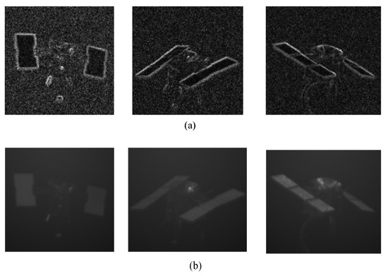Image Dehazing Enhancement Strategy Based on Polarization Detection of ...