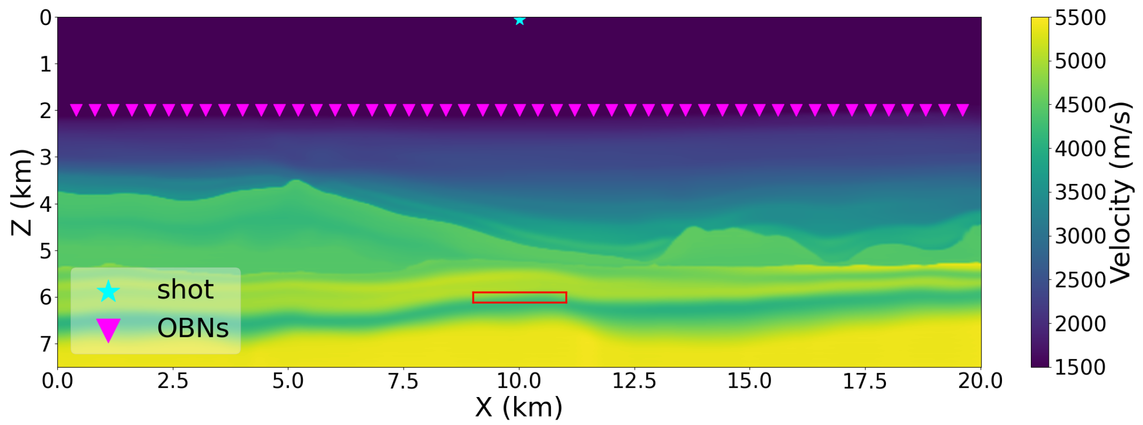 Single-Shot Time-Lapse Target-Oriented Velocity Inversion Using Machine Learning