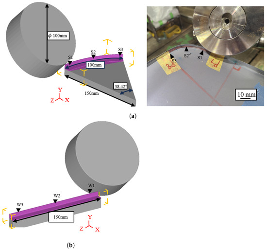 Numerical and Experimental Analysis of Roller Hemming on Door Panel’s ...