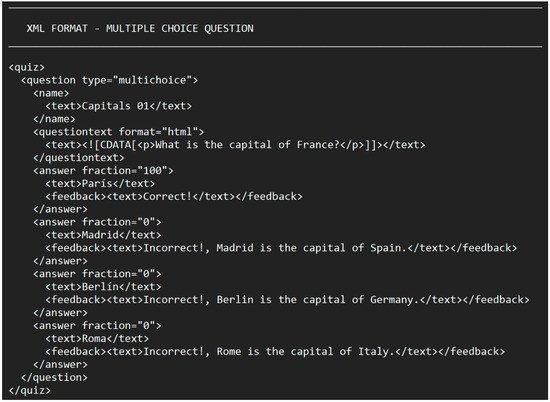Enhancing Assessment Practices with Moodle: A Comprehensive Study on ...