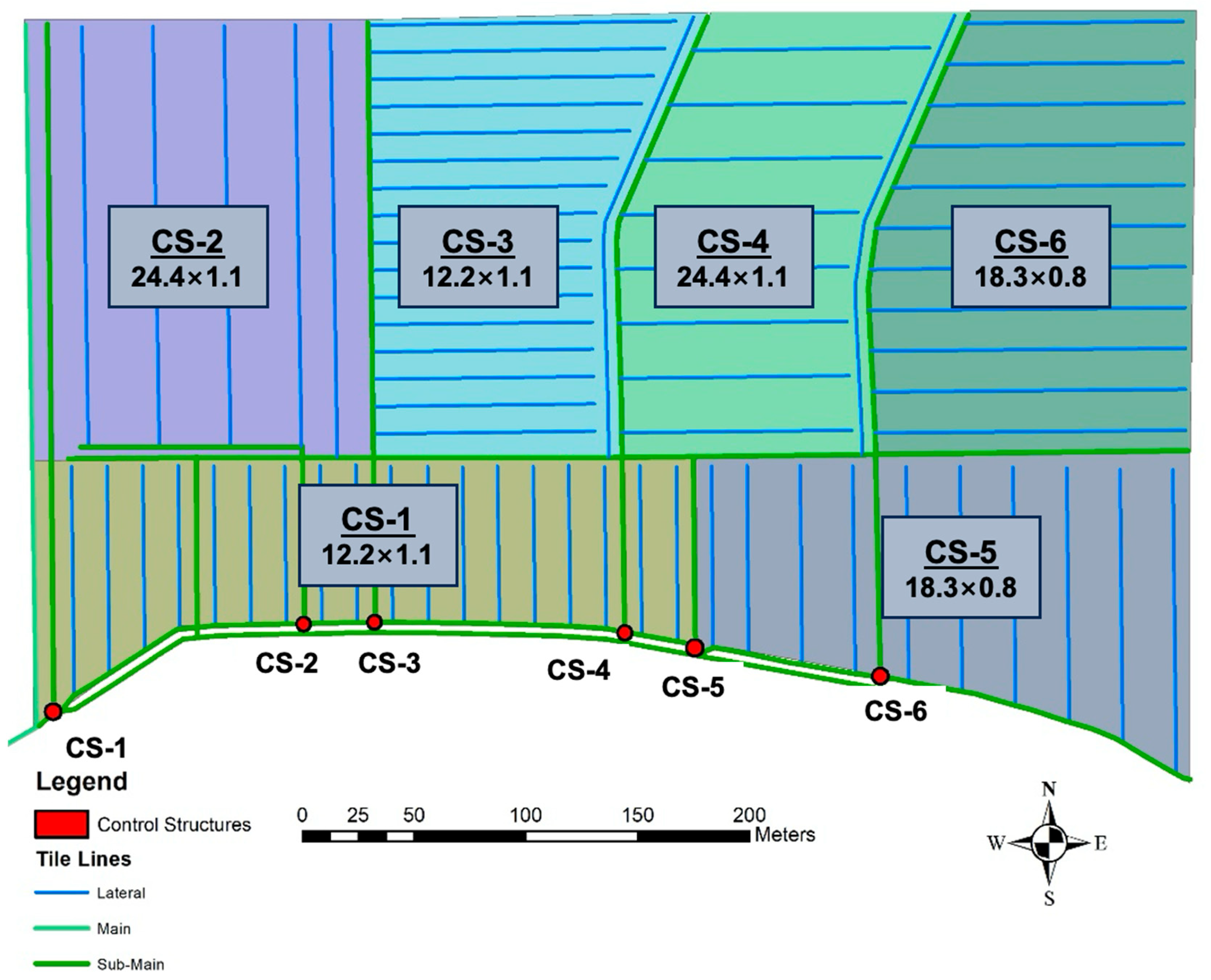 Impact of Subsurface Drainage System Design on Nitrate Loss and Crop ...