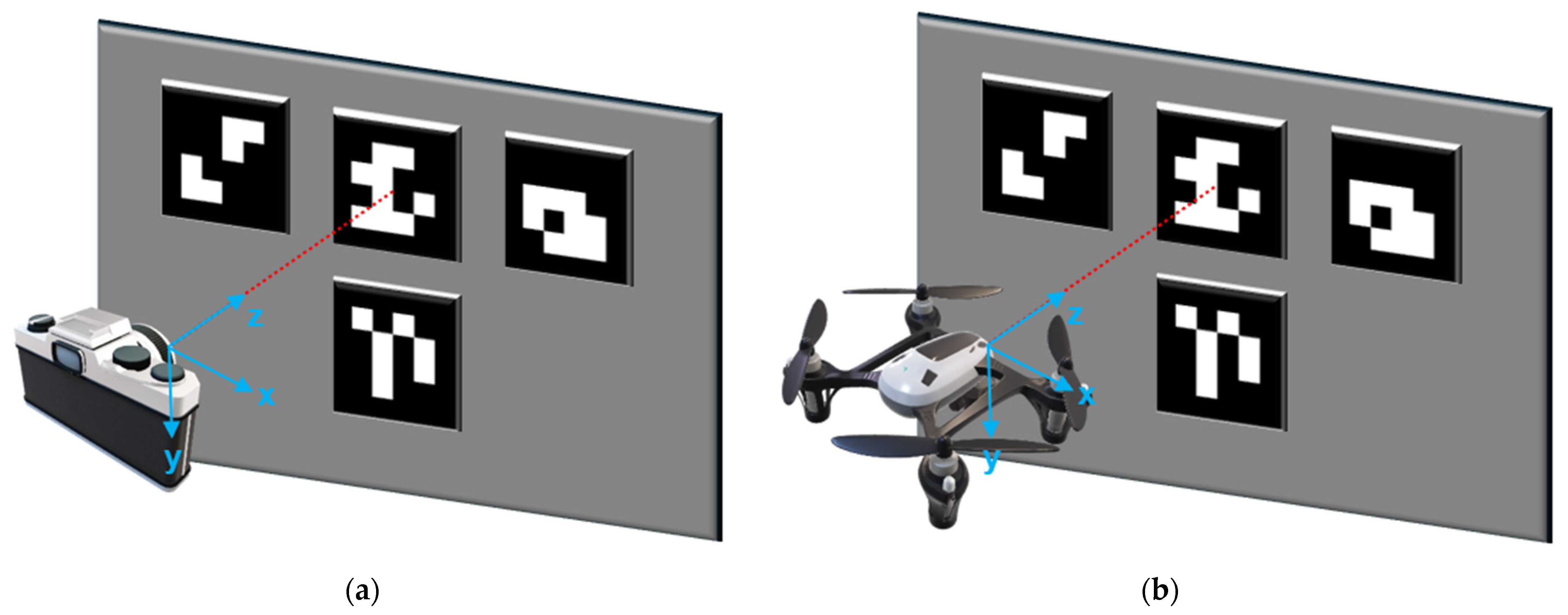 Enhancing Pose Estimation Using Multiple Graphical Markers with Spatial and Temporal Outlier ...