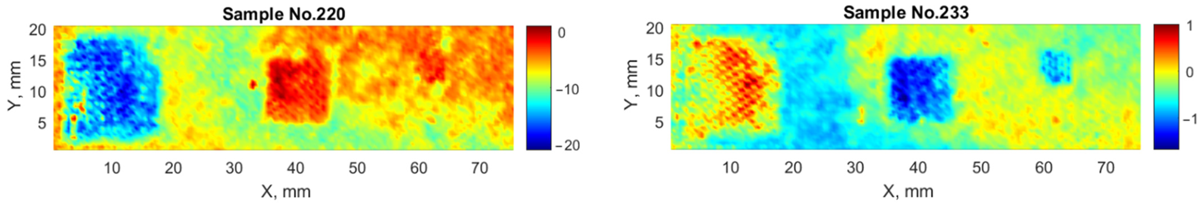 Convolutional Neural Network for Interface Defect Detection in Adhesively Bonded Dissimilar ...