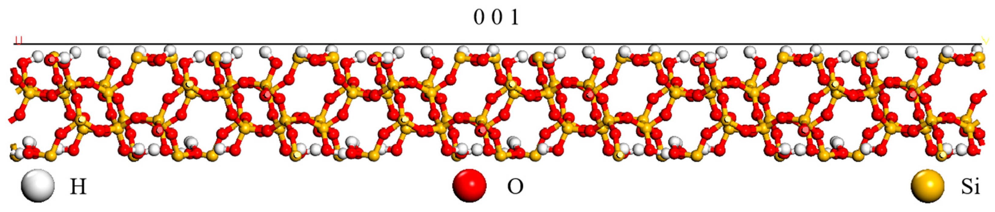 Investigation of Adsorption and Young’s Modulus of Epoxy Resin–Sand ...