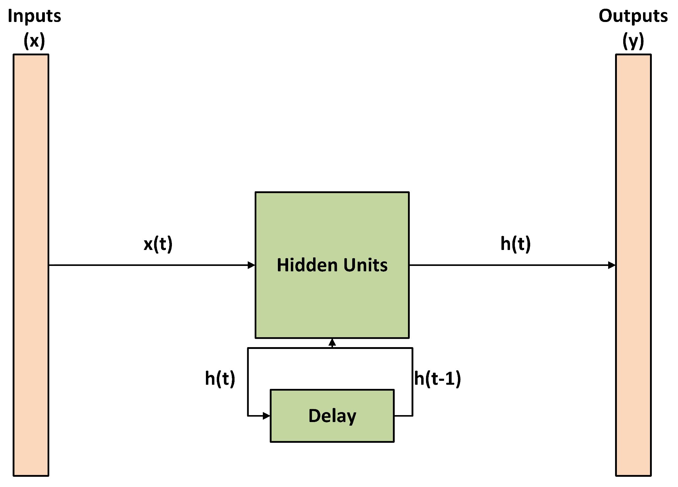 An Ensemble Approach for Speaker Identification from Audio Files in Noisy Environments
