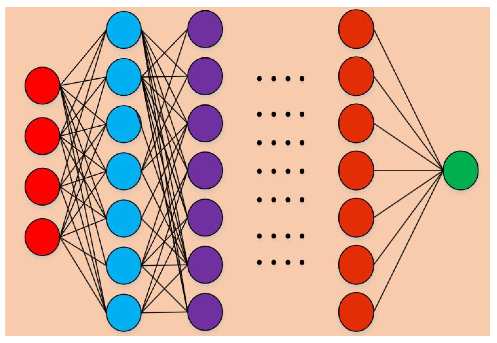 An Ensemble Approach for Speaker Identification from Audio Files in Noisy Environments