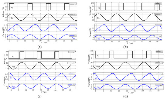A Single-Input Multi-Output Inverter with Voltage Boosting for Multi-Load Wireless Power ...