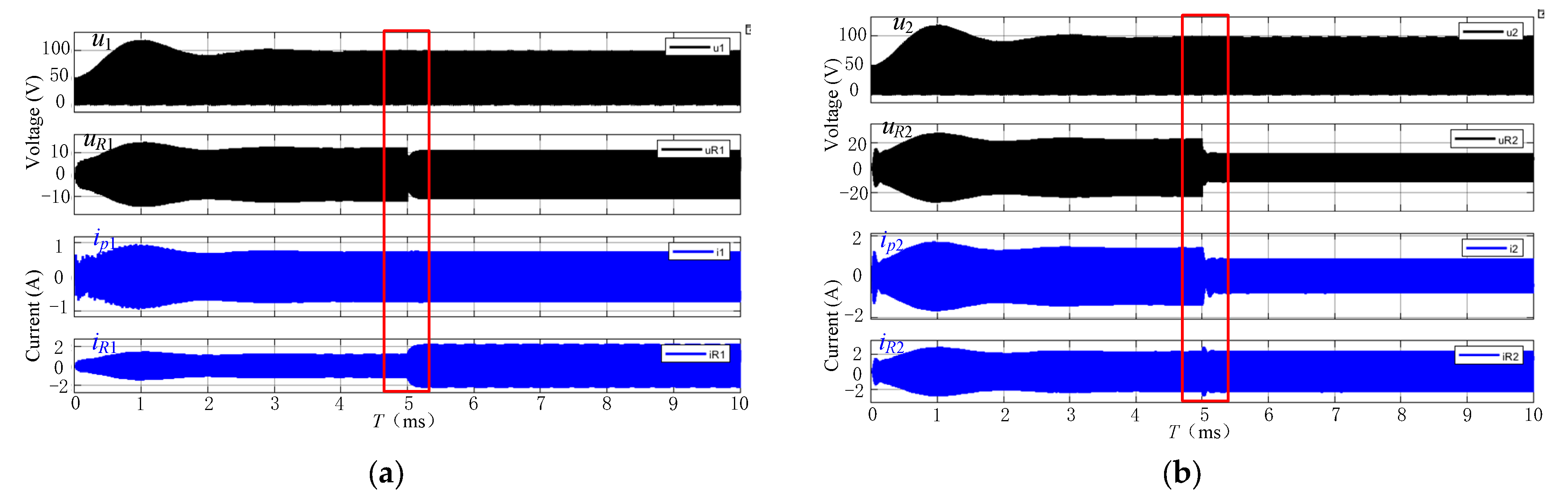 A Single-Input Multi-Output Inverter with Voltage Boosting for Multi-Load Wireless Power ...