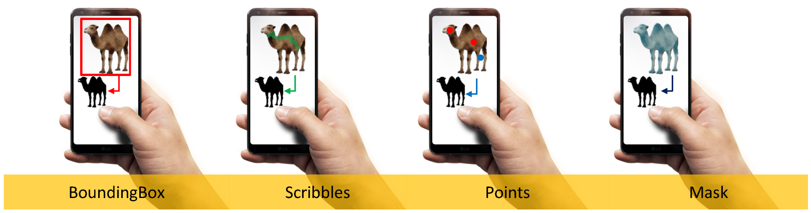 Visual Prompt Selection Framework for Real-Time Object Detection and ...