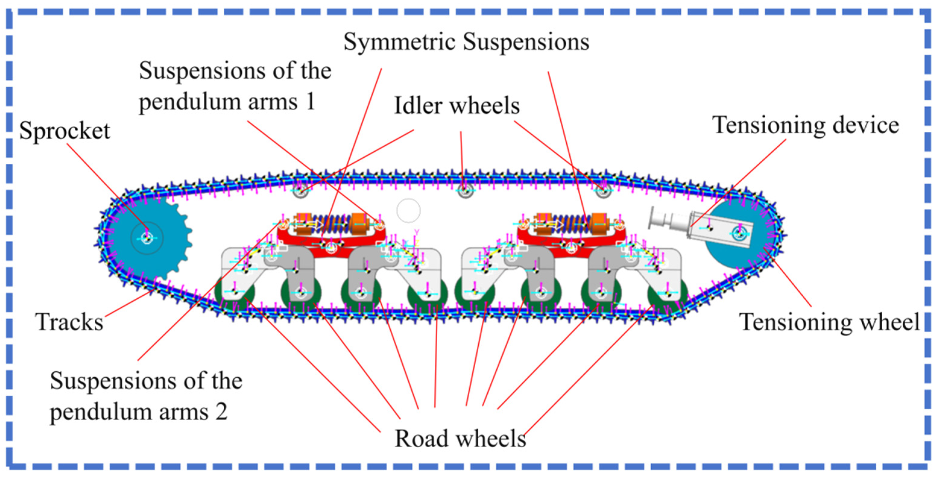 Modeling and Dynamic Characteristics of Tracked Vehicle Equipped with ...