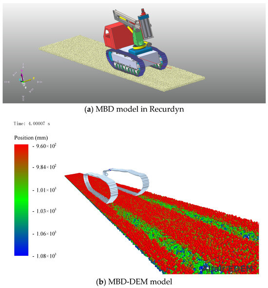 Modeling and Dynamic Characteristics of Tracked Vehicle Equipped with ...