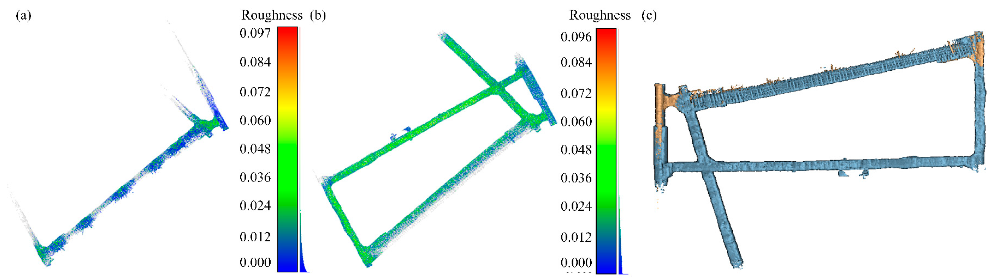 Multi-Platform Point Cloud Registration Method Based on the Coarse-To-Fine Strategy for an ...