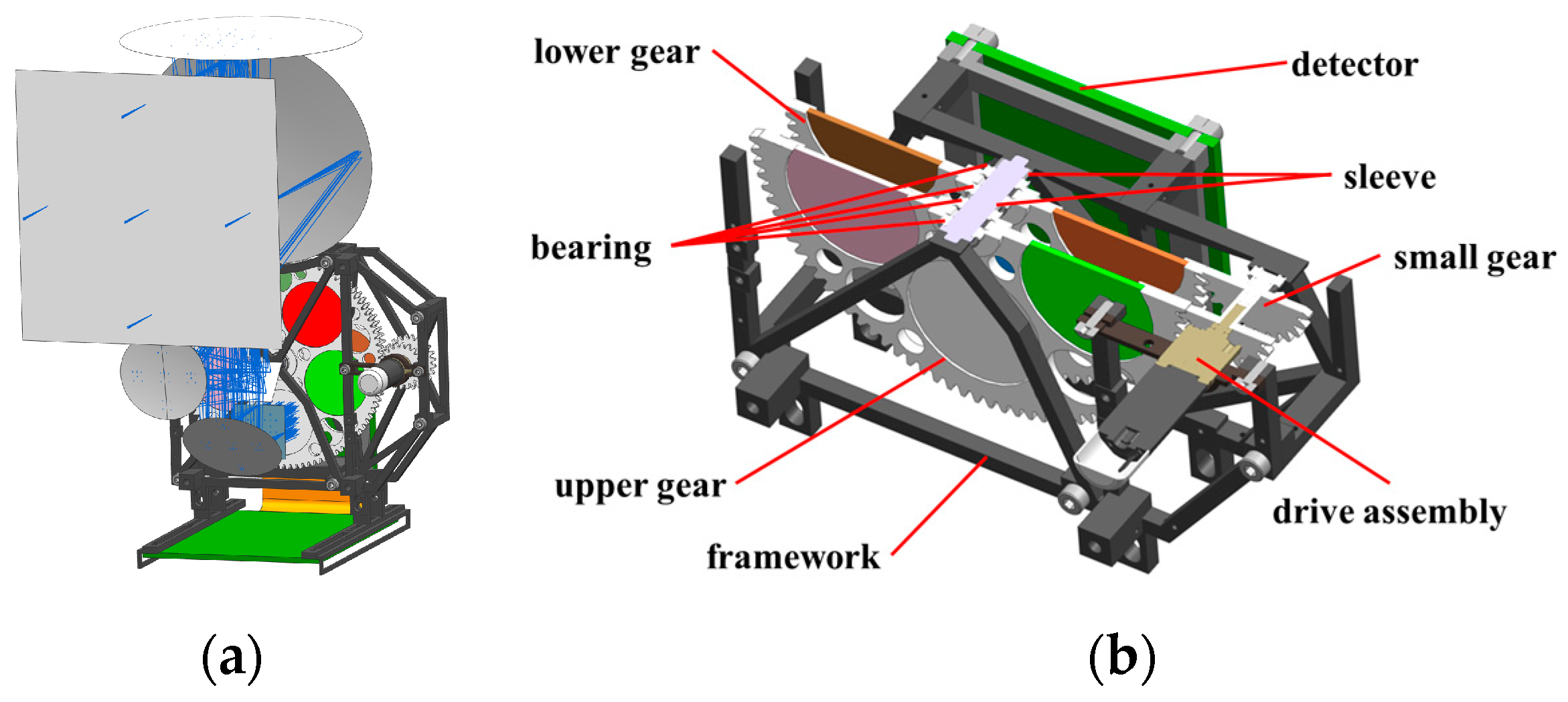 Research on the Technology of a Compact Double-Layer Multispectral ...