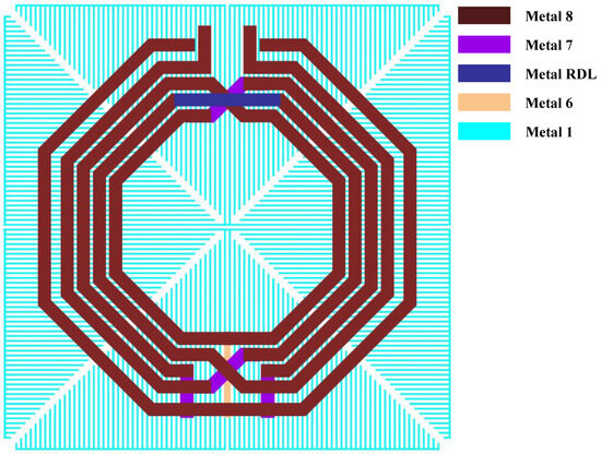 A Fully Integrated High Linearity CMOS Dual-Band Power Amplifier for ...