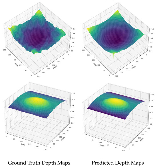 From Single Shot to Structure: End-to-End Network-Based Deflectometry for Specular Free-Form ...