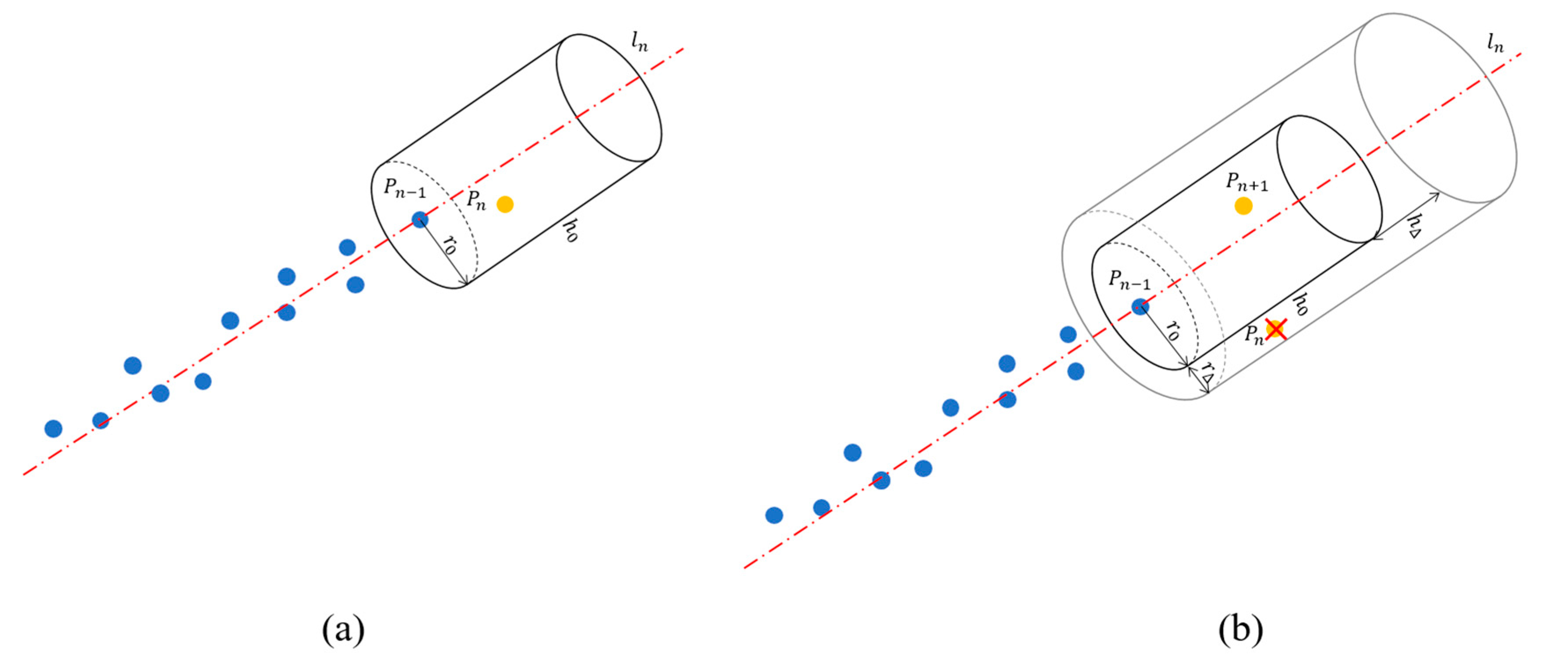 Intelligent Perception and Seam Tracking System for Thick Plate Weldments Based on Constant ...
