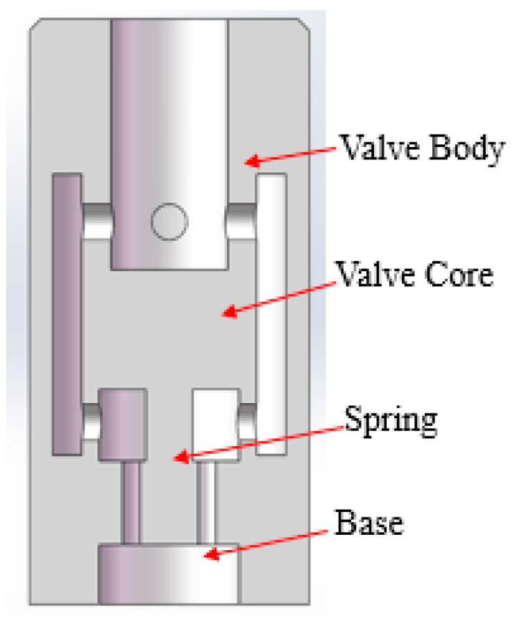 Development and Application of a Rope Core Hydraulic Closed-Core ...
