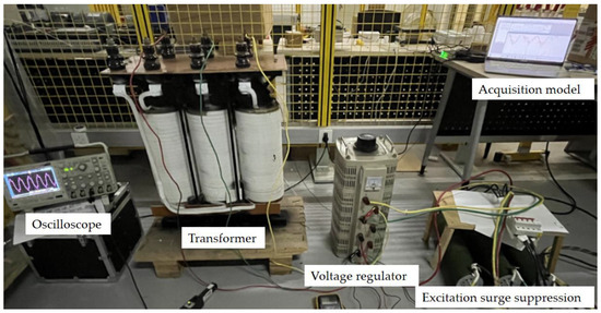 Diagnostic Model for Transformer Core Loosening Faults Based on the ...